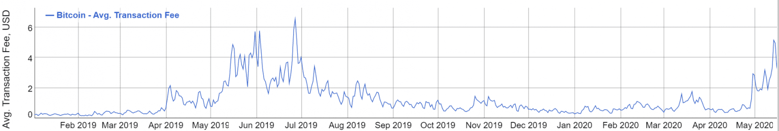 Who Controls Bitcoin? A Guide to BTC Stakeholders