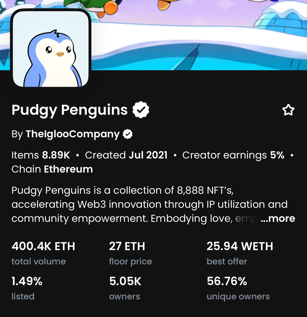 Pudgy Penguins NFTs surpass Bitcoin as floor price breaks $100K